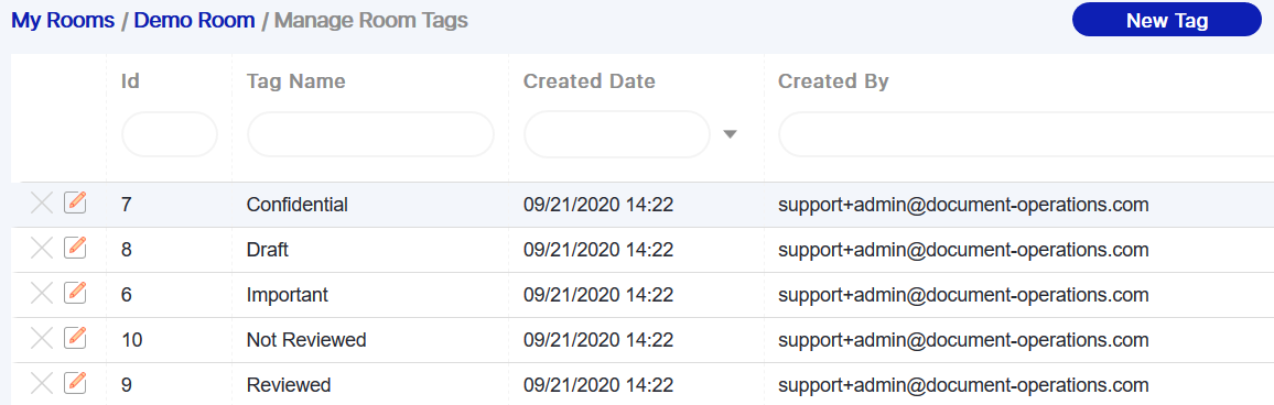 Managing Room Tags – quikdata