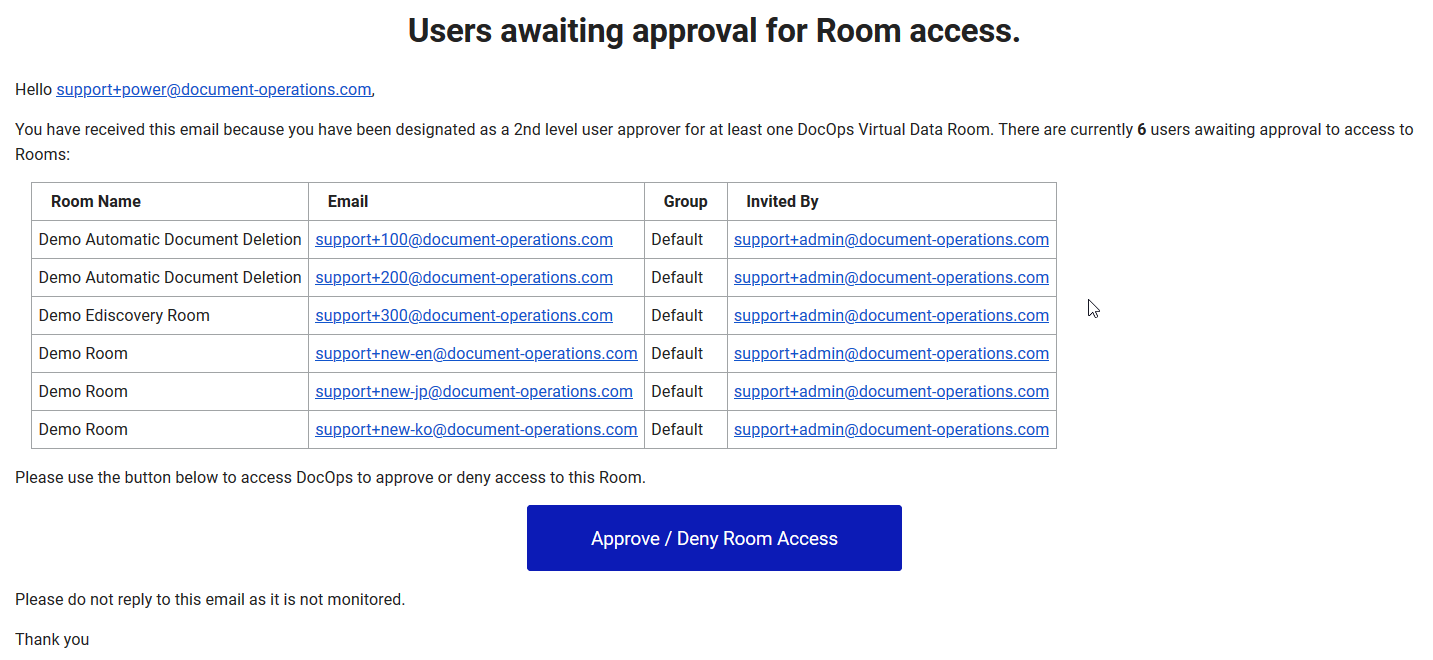 2nd Level Approval for Room Invitations – quikdata