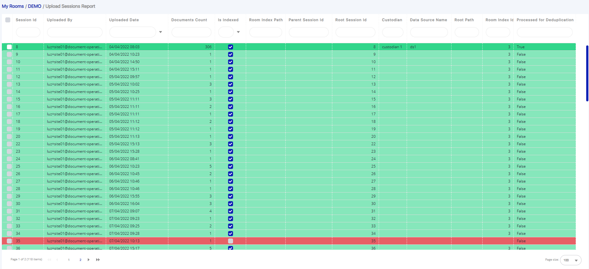 Upload Sessions Report – quikdata