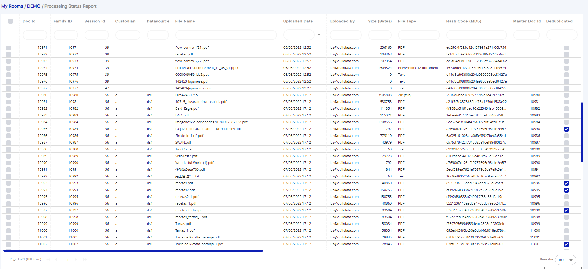 Processing Status Report – quikdata