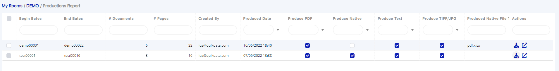 Productions Report – quikdata